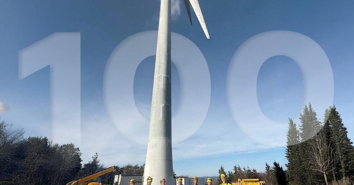 A special milestone for INIKTI - our 100th project!